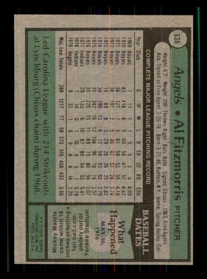 1979 Baseball Topps Al Fitzmorris California Angels #638 | eBay