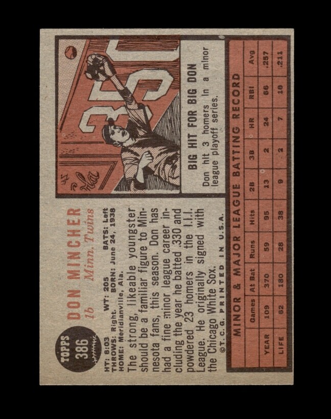 1962 Topps Set-Break #386 Don Mincher EX-EXMINT *GMCARDS* | eBay