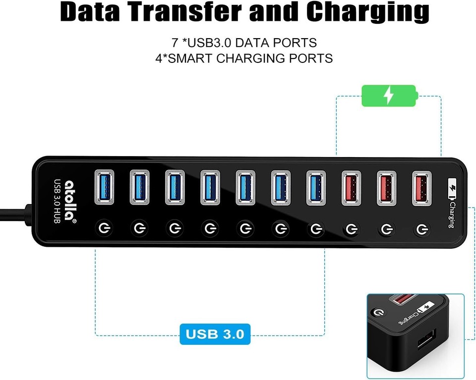 Atolla 10-Port USB 3.0 Data Hub Splitter 691201015452| eBay