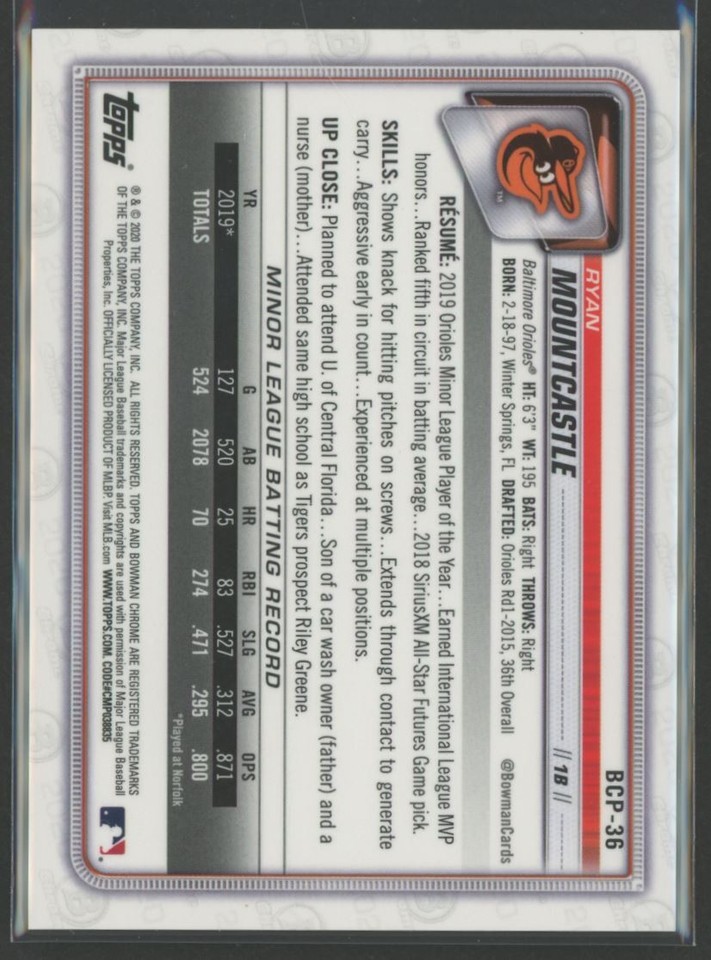 2020 Bowman Chrome Prospects Gold Mojo Ryan Mountcastle 21/50 Baltimore ...