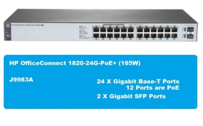 HP Officeconnect 1820-24G-PoE+ Gigabit 185w Switch J9983A 6MTHS RTB ...