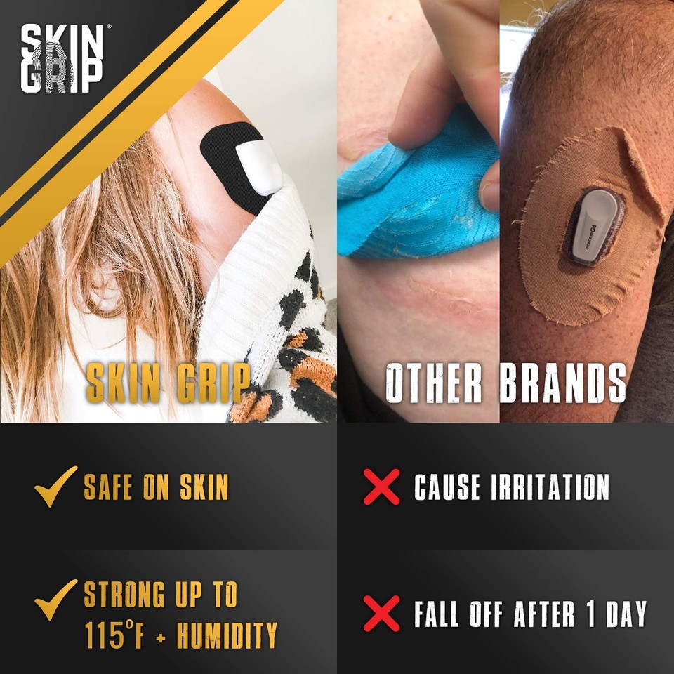 Insulet Omnipod 5 Adhesive Patches Waterproof & Sweatproof (Also Fits ...