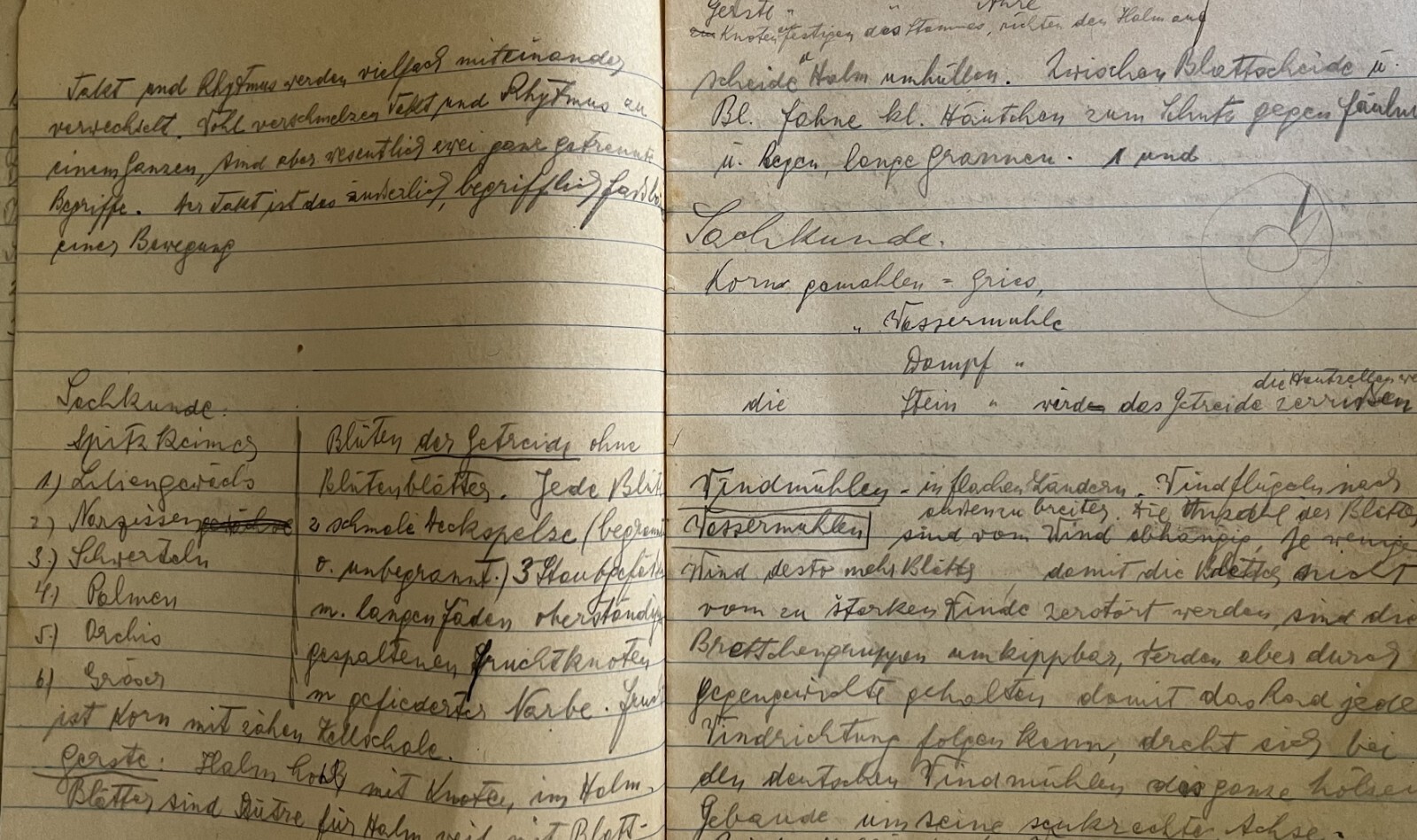 Judaica Old notebook Jewish Manuscript handwriting 1935 | eBay