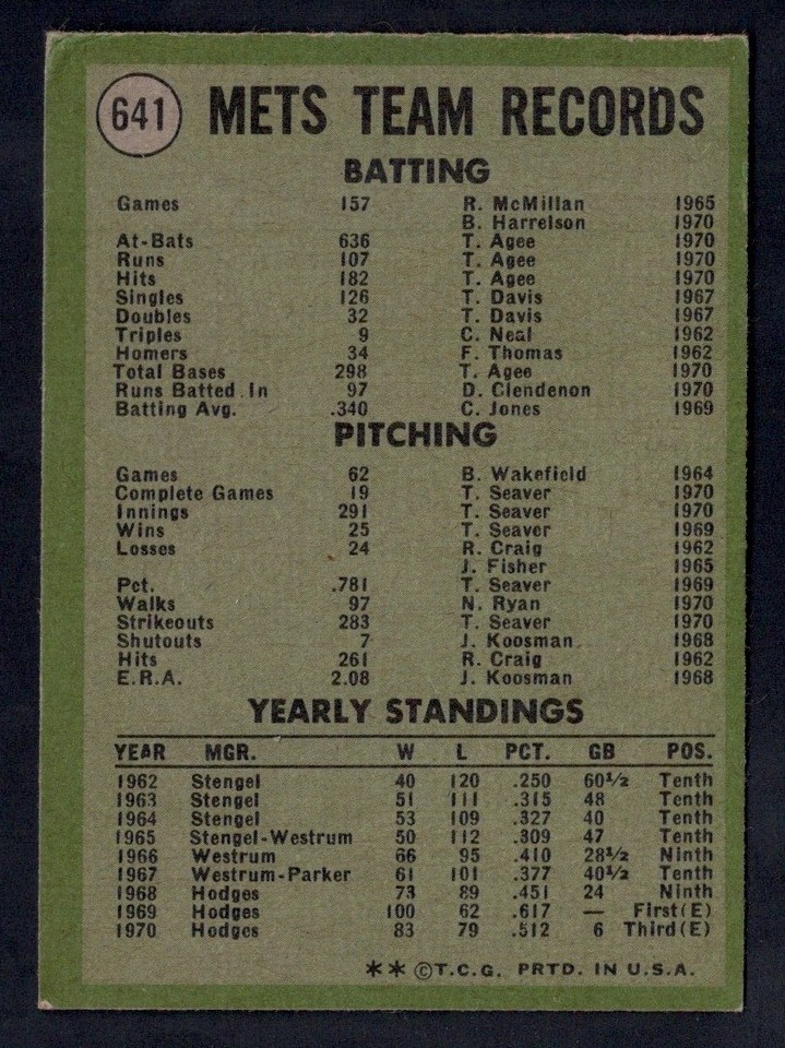 1971 Topps Baseball Card #641 New York Mets Team TC High Number VG+ *a ...