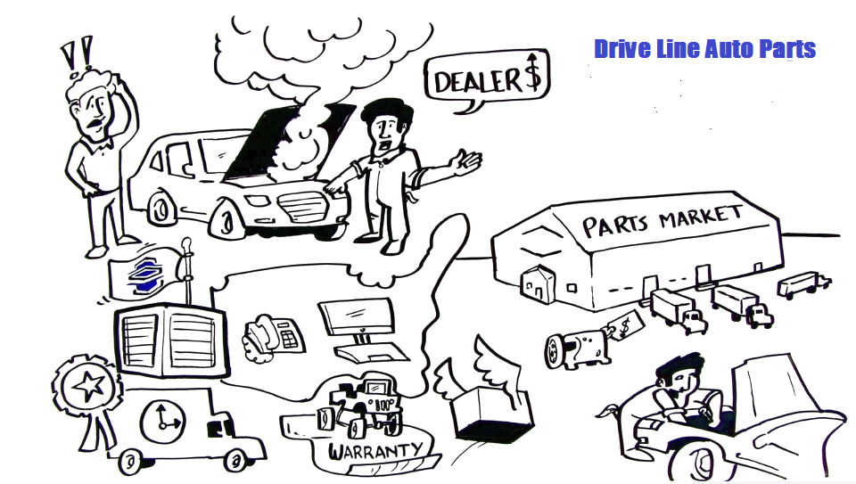 Drive Line Auto Parts | eBay Stores