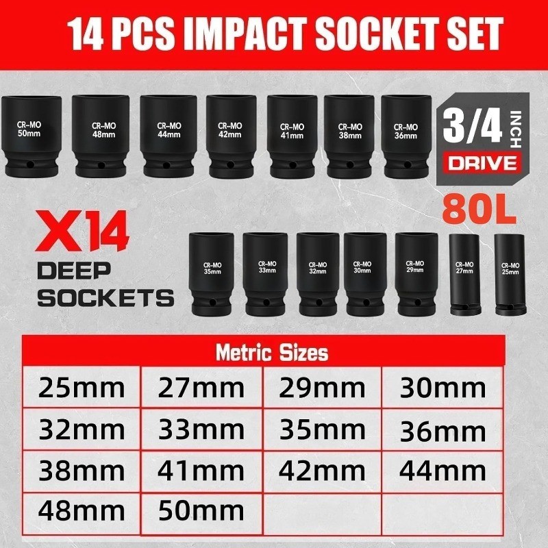 3/4 Inch Drive Deep Impact Socket Set,6-Point, Metric Sizes(25-50mm) | eBay