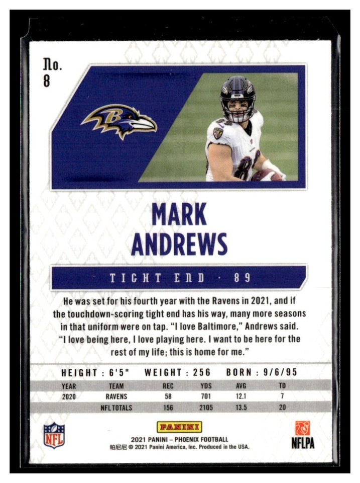 2021 Panini Phoenix #8 Mark Andrews | eBay