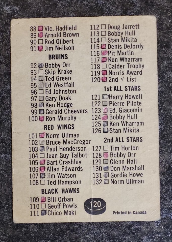 1967-68 TOPPS NHL HOCKEY CARD #120 CHECKLIST Bobby Orr Neatly Marked | eBay
