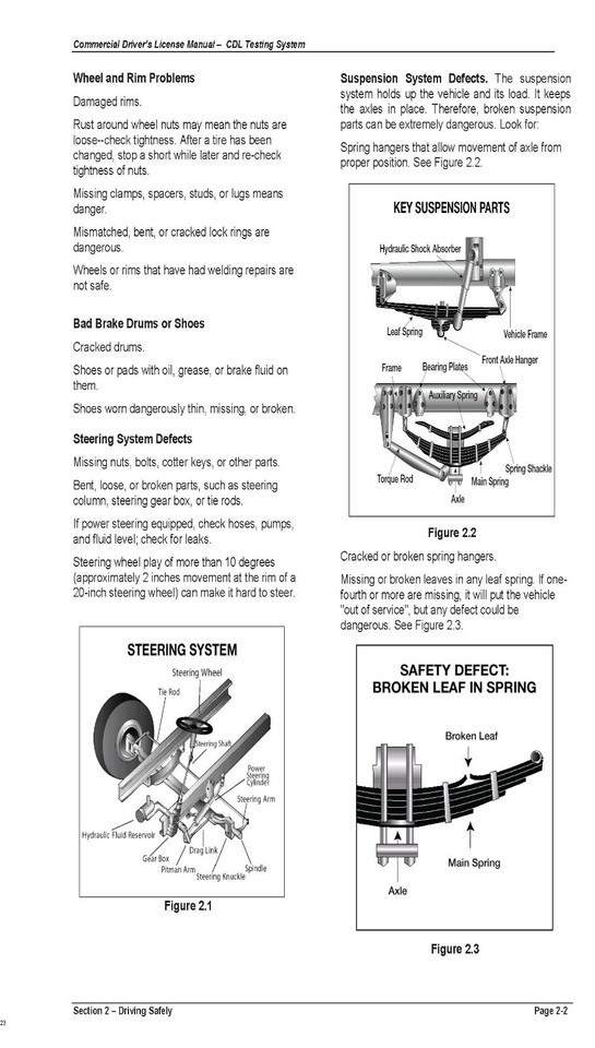 TX Drivers License Training Manual Fits Commercial CDL Training Texas ...