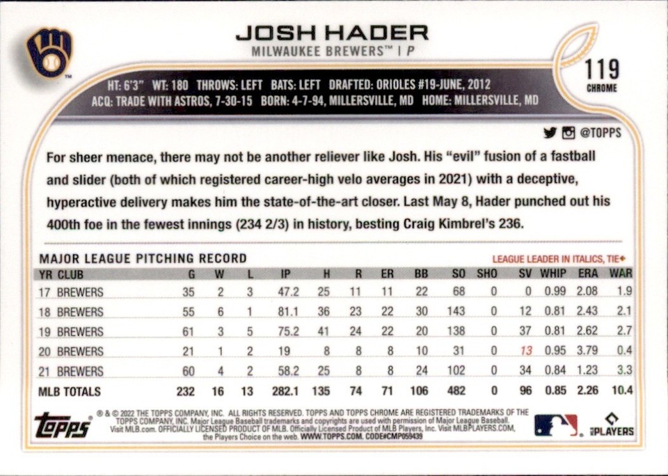 2022 Topps Chrome Josh Hader Milwaukee Brewers #119 | eBay
