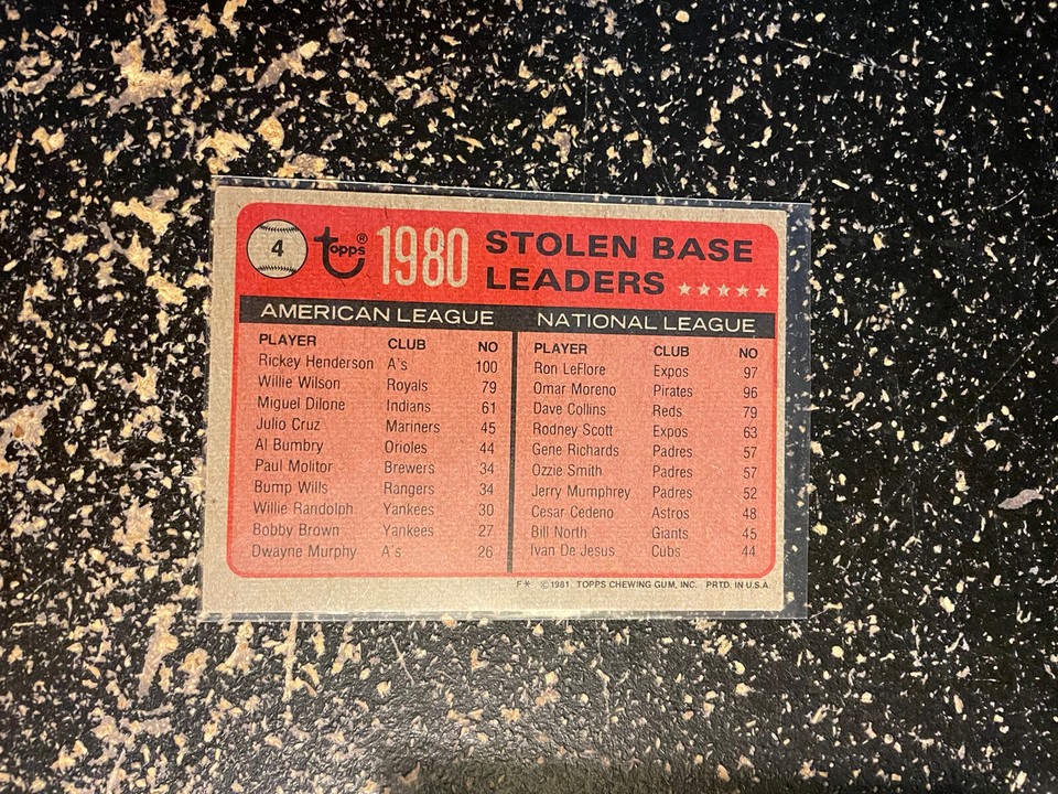 1981 Topps Base HOF Rickey Henderson Ron LeFlore Stolen Base Leaders #4 ...