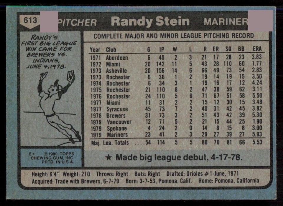 1980 Topps 613 Randy Stein Seattle Mariners | eBay