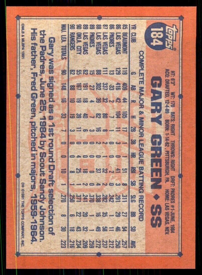 1991 Topps Gary Green 100 Baseball Cards #184 | eBay