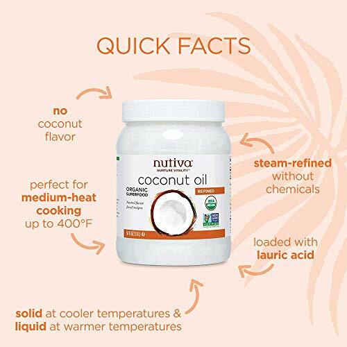 Nutiva Organic Neutral Tasting Steam Refined Coconut Oil From Non-gmo ...