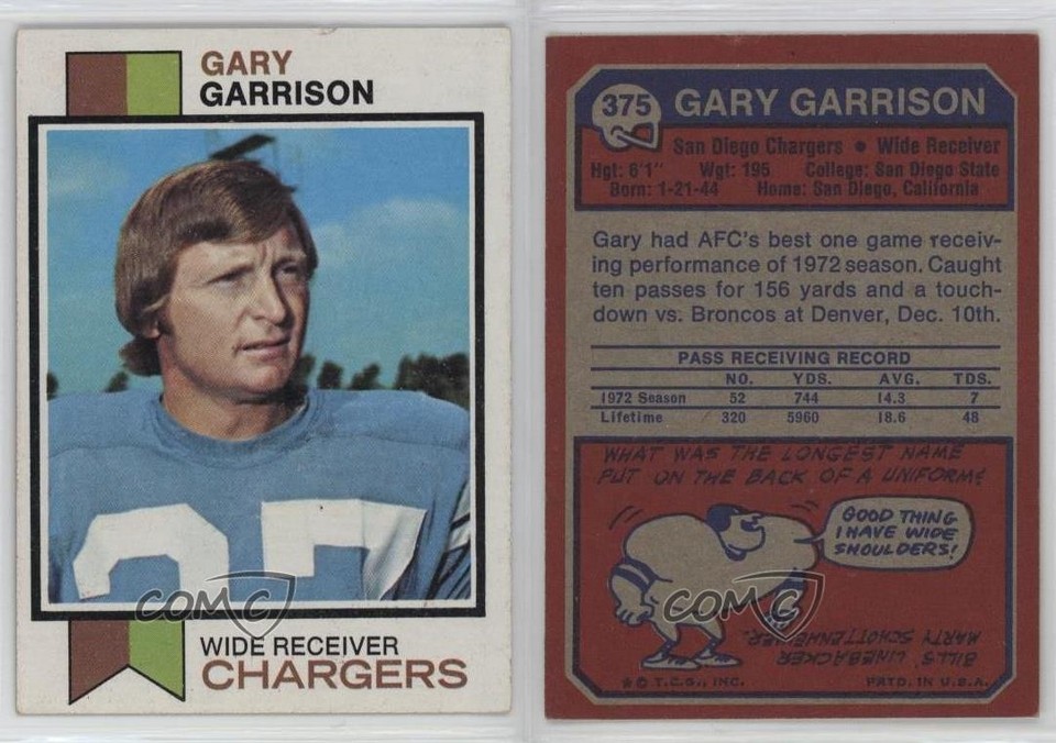 1973 Topps Gary Garrison #375 1g62 | eBay UK