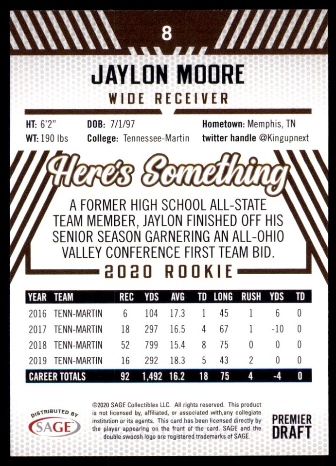 2020 SAGE HIT Premier Draft Gray Jaylon Moore 0967 Tennessee-Martin ...