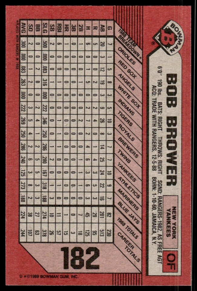 1989 Bowman Baseball Card Bob Brower New York Yankees #182 | eBay