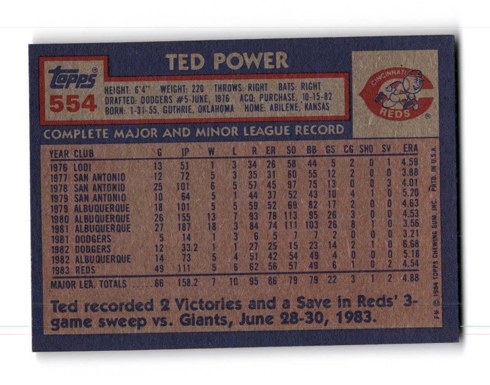 1984 Topps Ted Power 554 | eBay