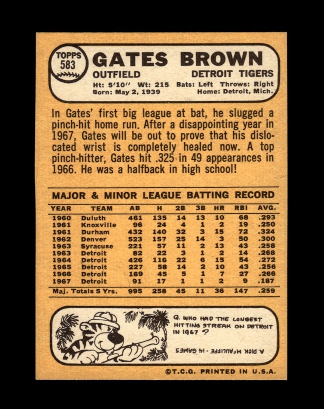1968 Topps Set-Break #583 Gates Brown EX-EXMINT *GMCARDS* | eBay