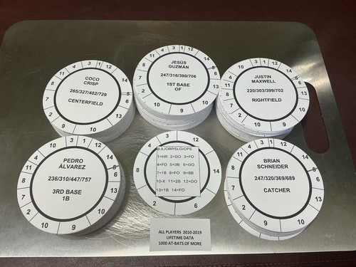 2010-19 422 PRE-CUT CADACO BASEBALL DISCS | eBay