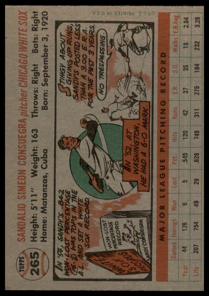 1956 Topps Sandy Consuegra #265 ExMint | eBay
