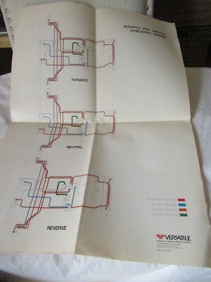 Versatile 4700 swather hydrostatic diagram poster 24x18" | eBay