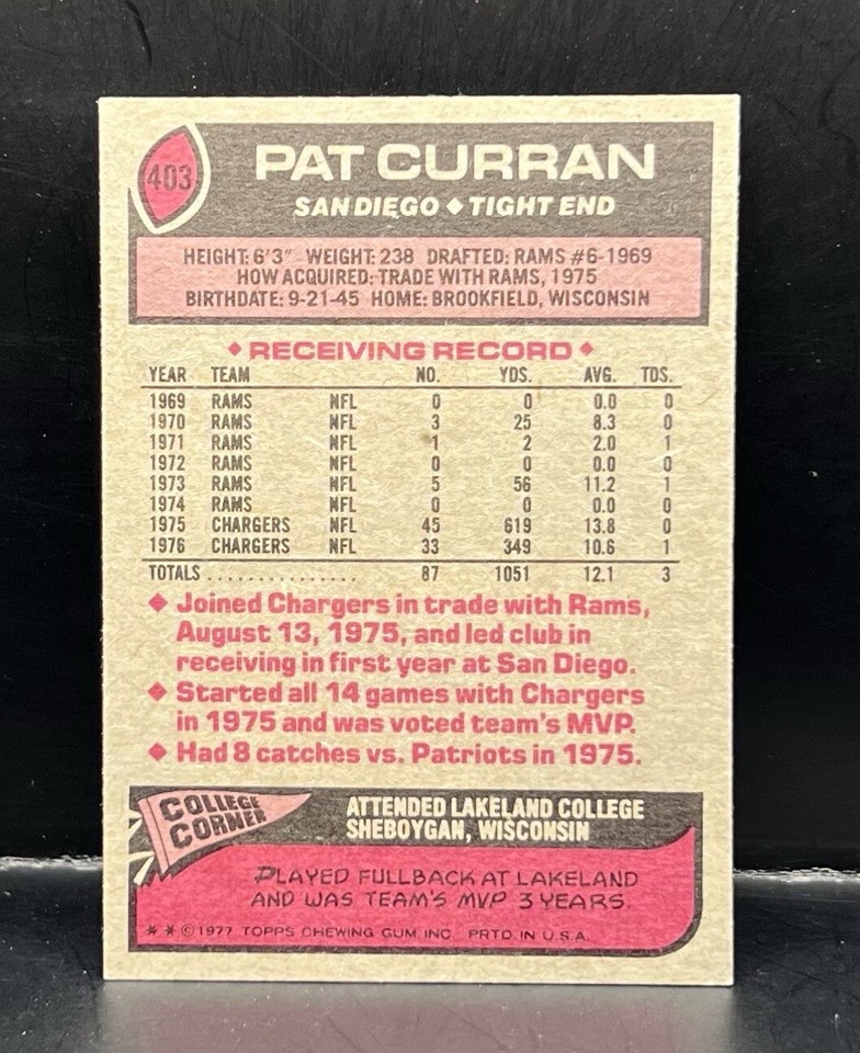 1977 Topps Football Card # 403 Pat Curran - San Diego Chargers | eBay