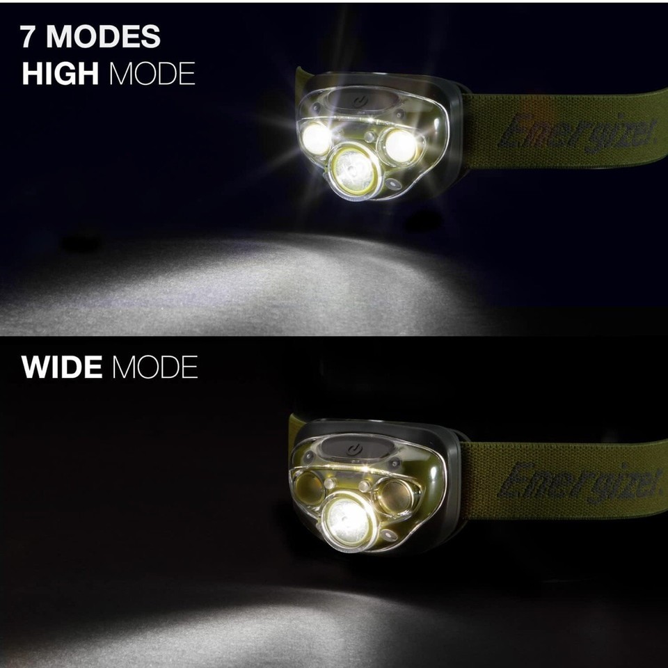 Energizer LED Headlamp Pro260, Rugged IPX4 Water Resistant Head Light ...