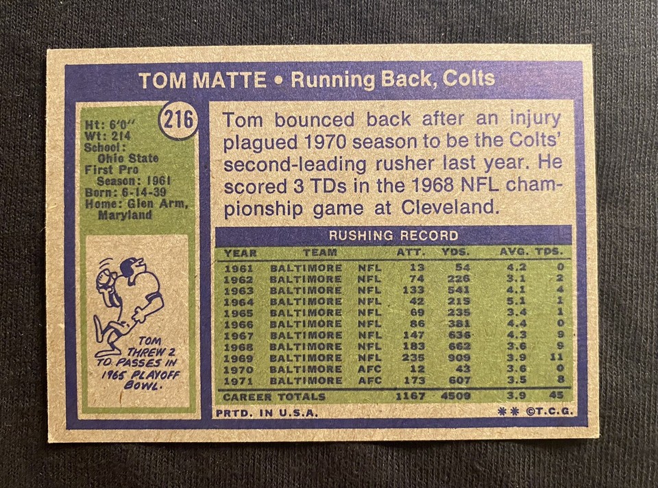 1972 Topps - #216 Tom Matte | eBay