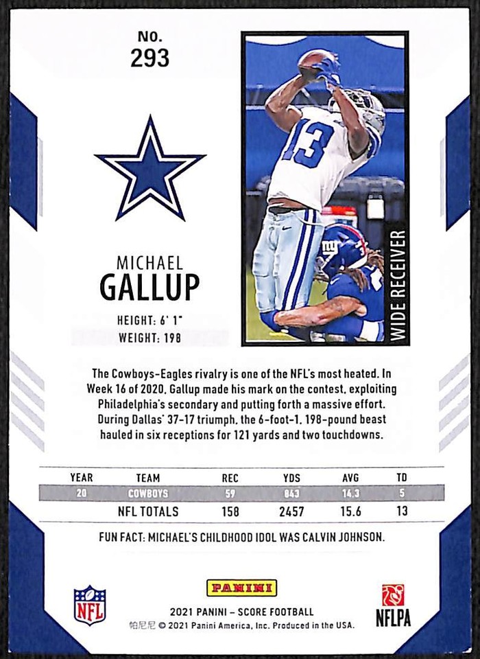 2021Score Michael Gallup #293 Dallas Cowboys Football Card | eBay