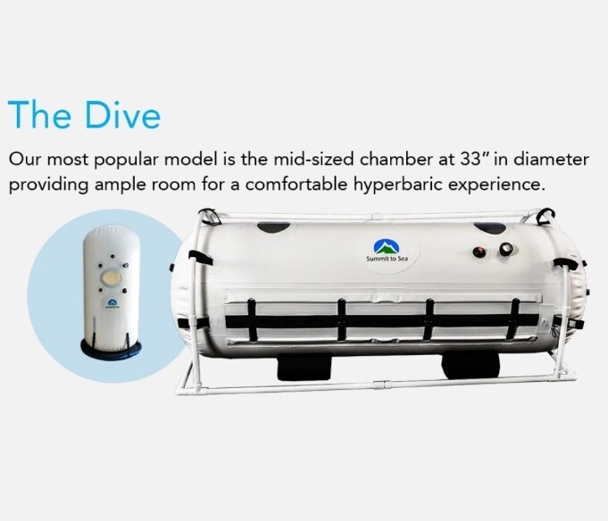 DIVE Hyperbaric Chambers 26" with mat FOR HOME THERAPHY | eBay