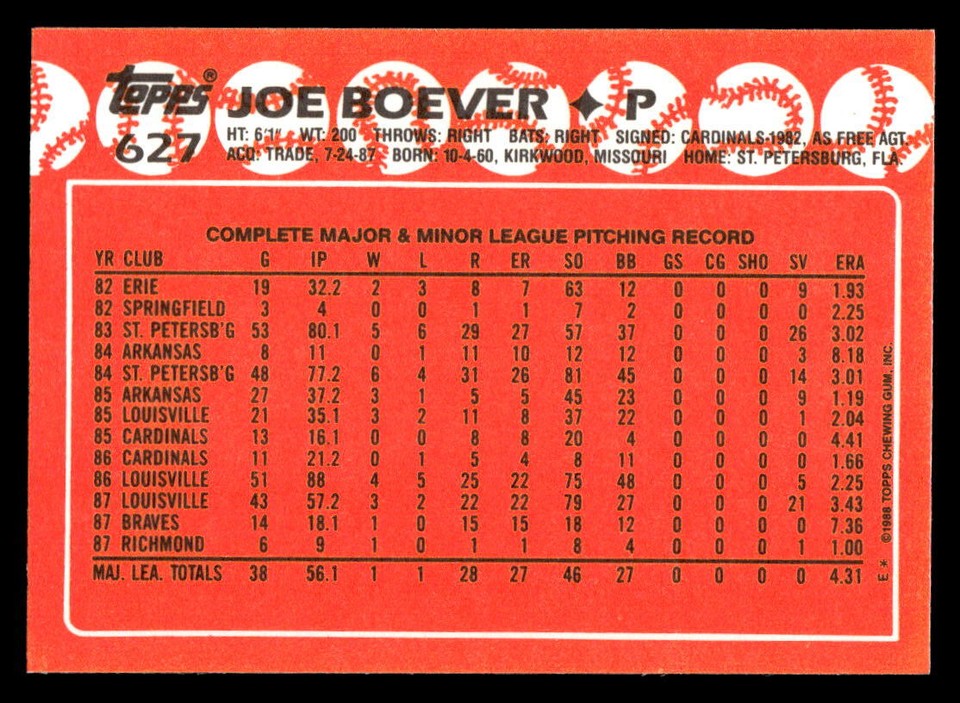 Joe Boever 1988 Topps Tiffany #627 Atlanta Braves | eBay