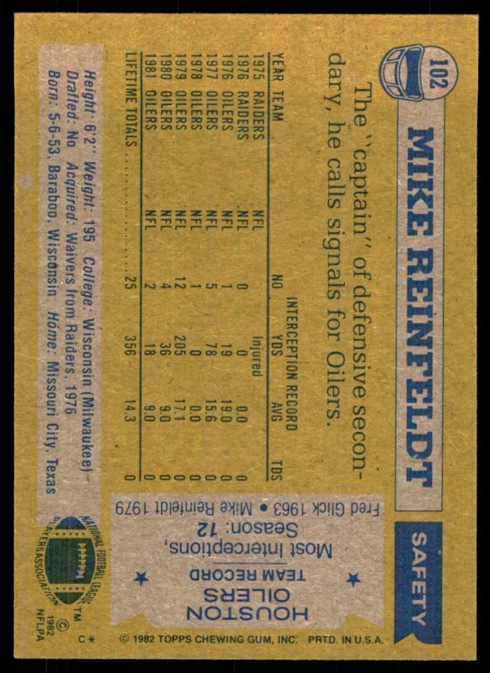 1982 Topps Mike Reinfeldt Houston Oilers #102 | eBay