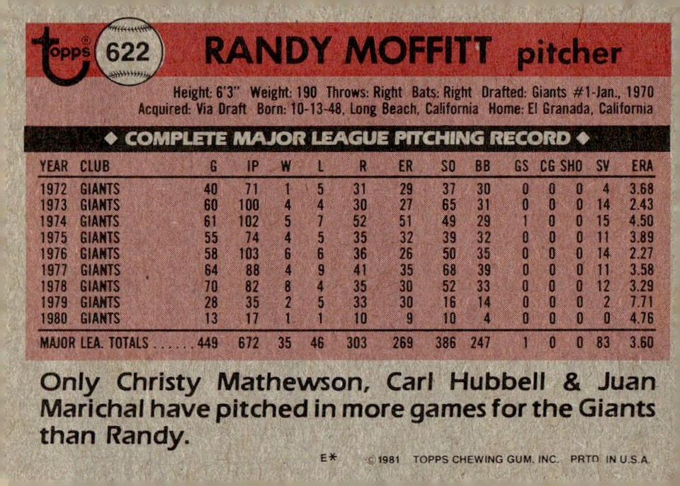 1981 Topps #622 Randy Moffitt | eBay