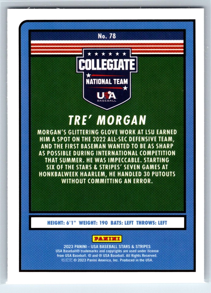 Tre' Morgan 2023 Panini USA Baseball Stars & Stripes #78 | eBay