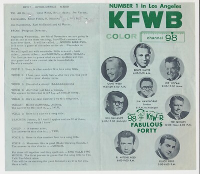 KFWB Channel 98-#1 Hits in Los Angeles-Fabulous 40 Survey-Wk Ending Nov ...