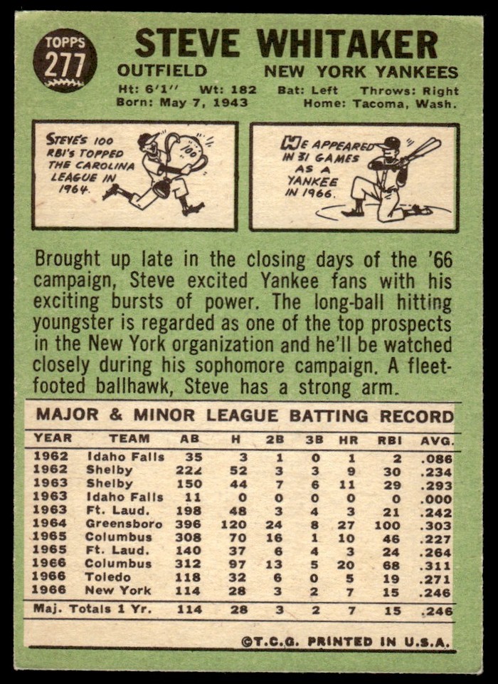 1967 Topps Steve Whitaker RC New York Yankees #277 | eBay