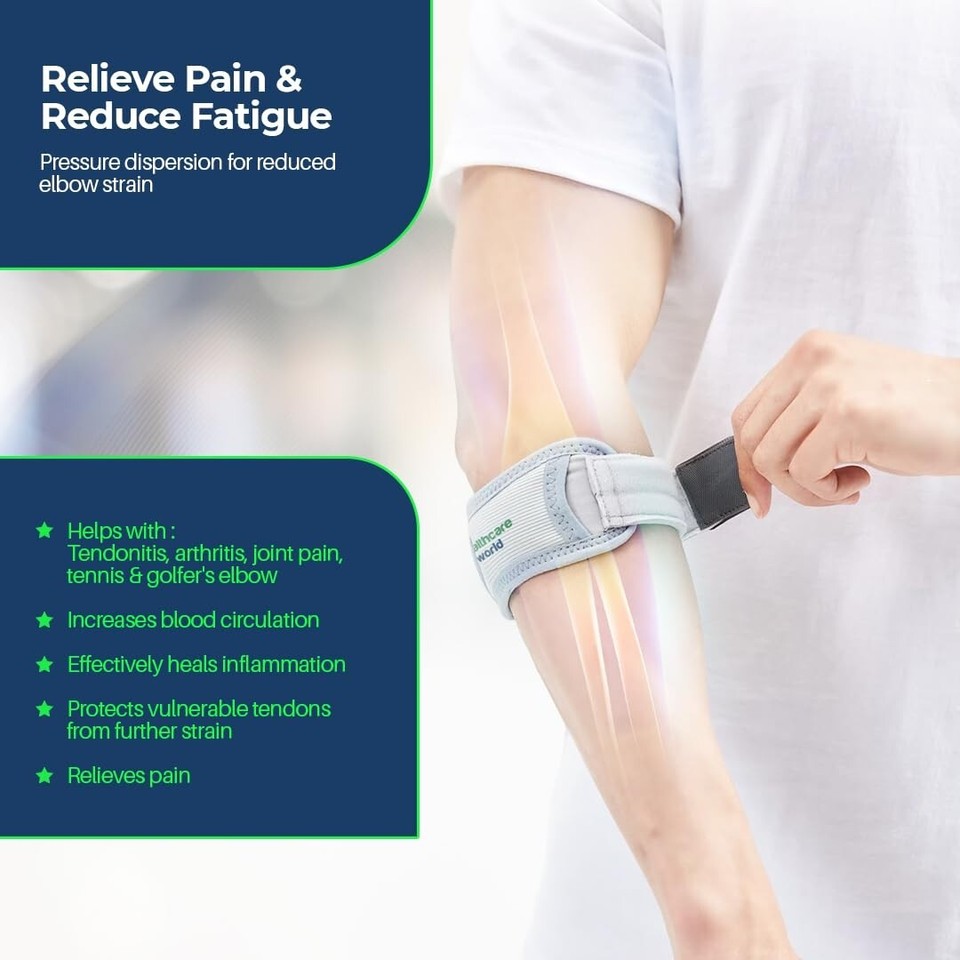 Tennis Elbow Brace - Adjustable Forearm Strap for Golfer's Elbow ...