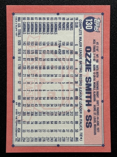 1991 Topps Tiffany #130 Ozzie Smith St. Louis Cardinals | eBay