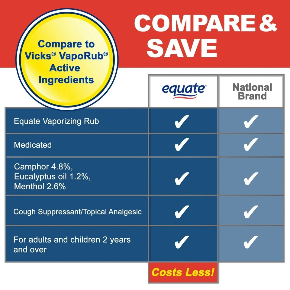 Equate Vaporizing Rub Ointment, 3.53 oz, Compare to Vicks VapoRub ...