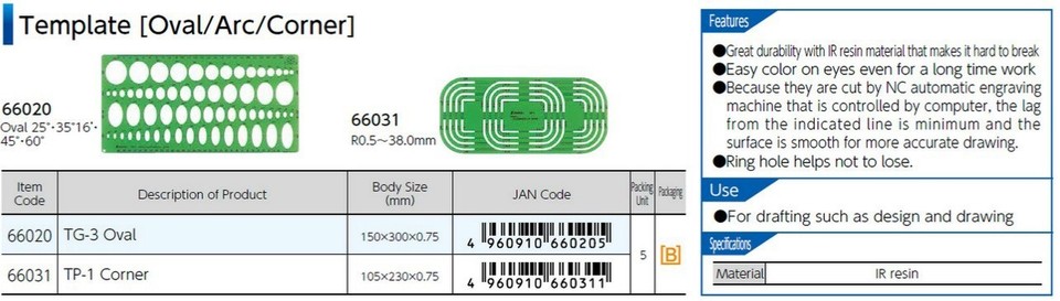 SHINWA Shape Drawing Corner Template Ruler Measuring 66031 | eBay