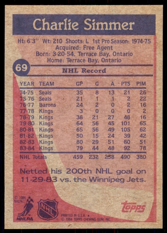 1984-85 Topps #69 Charlie Simmer | eBay