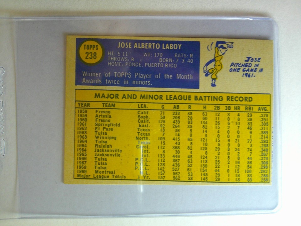 1970 Topps Jose Laboy #238 - MINT - PACK FRESH 🔥 | eBay