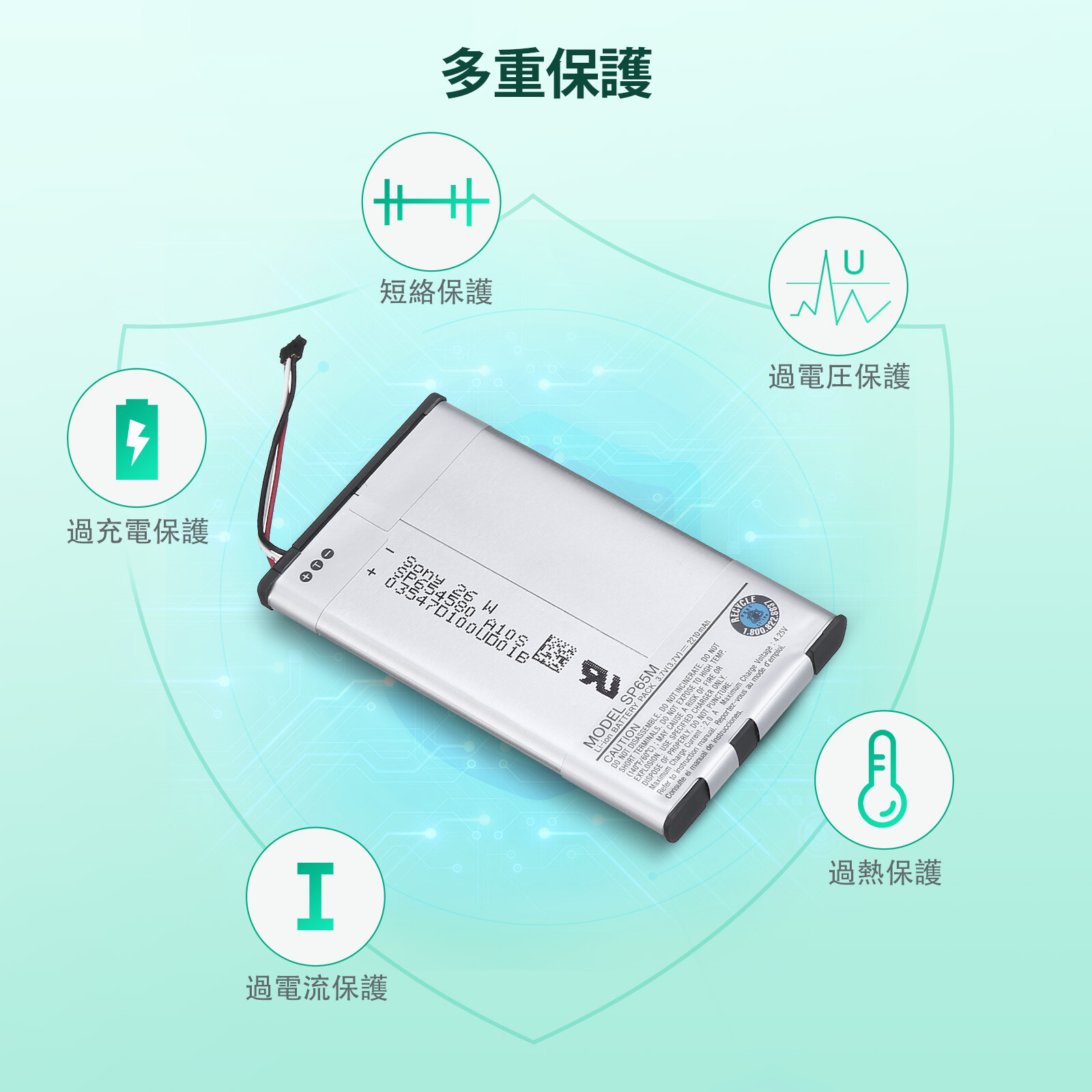 Replacement Battery Pack for Sony PlayStation PS Vita 1001 PCH-1001 PCH ...