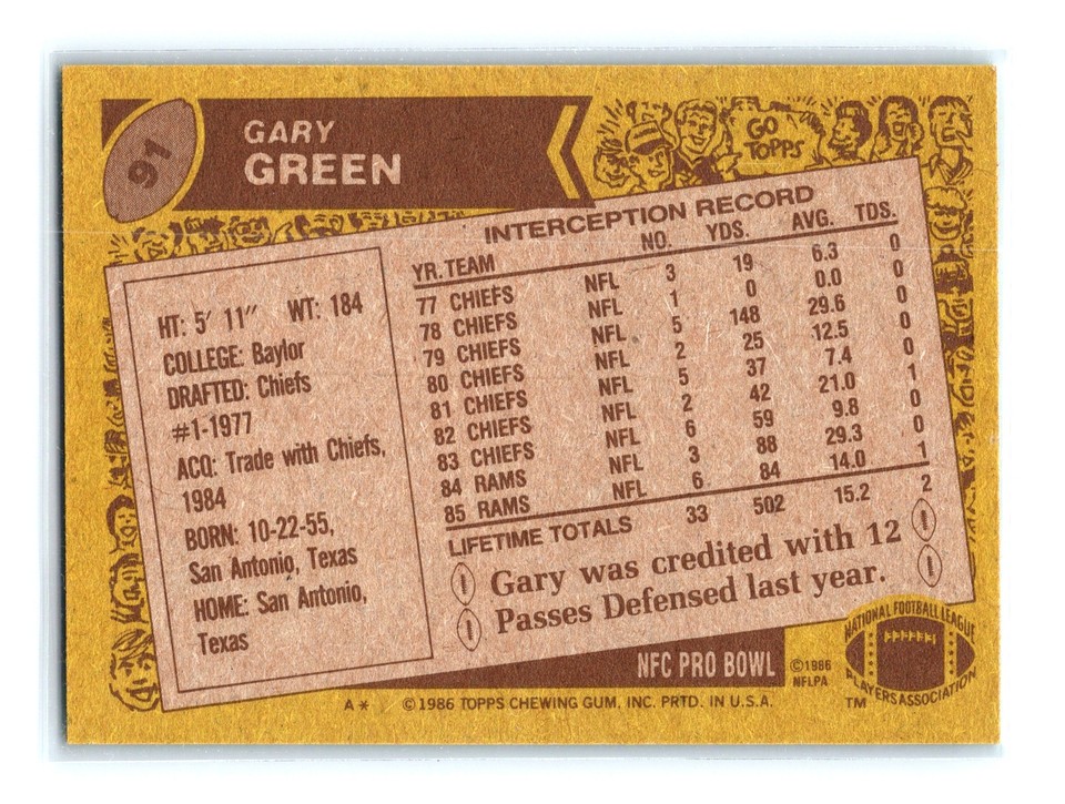 1986 Topps Football #91 Gary Green Los Angeles Rams | eBay