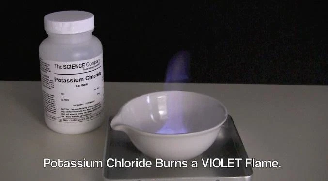 Potassium Chloride Flame
