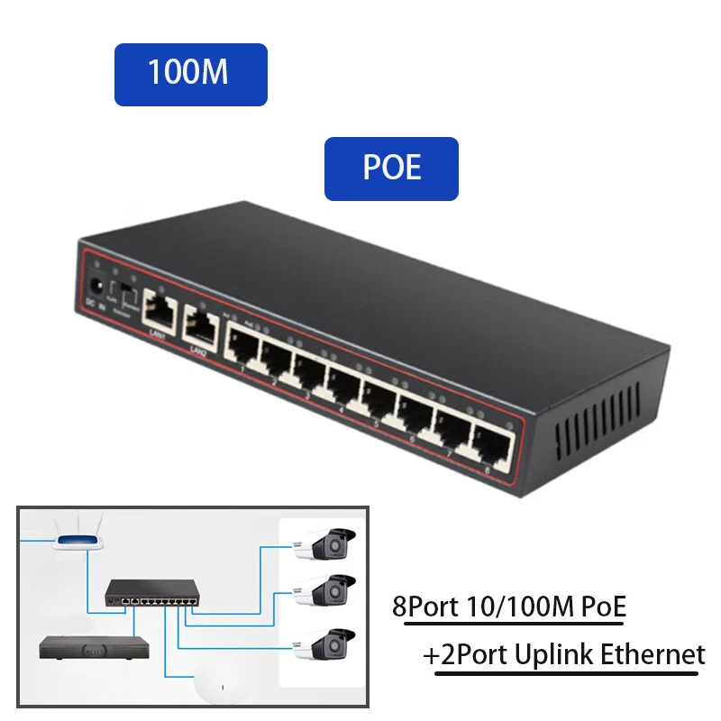 100 Mbps Ethernet