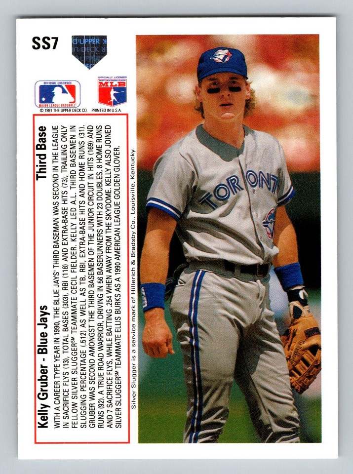 Kelly Gruber Toronto Blue Jays 1991 Upper Deck Silver Sluggers #SS7 ...