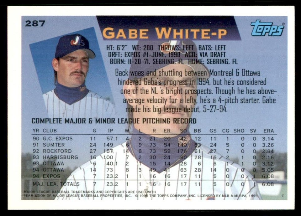1995 Topps Baseball #287 Gabe White | eBay
