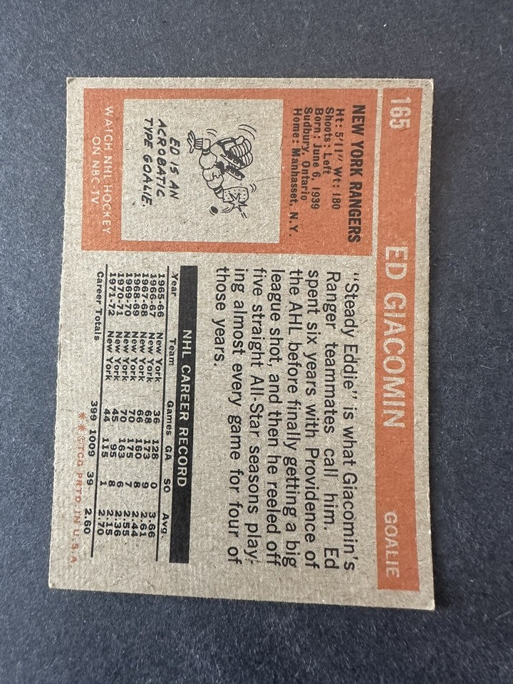 1972 NHL Card # 165: Ed Giacomin - HOF goalie/NY Rangers; card in EX ...